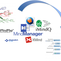 Mind Mapping for Project Management – an overview – MP4PM
